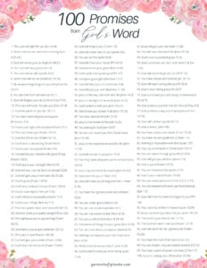 Praying God’s Promises with Power (with FREE Printable)