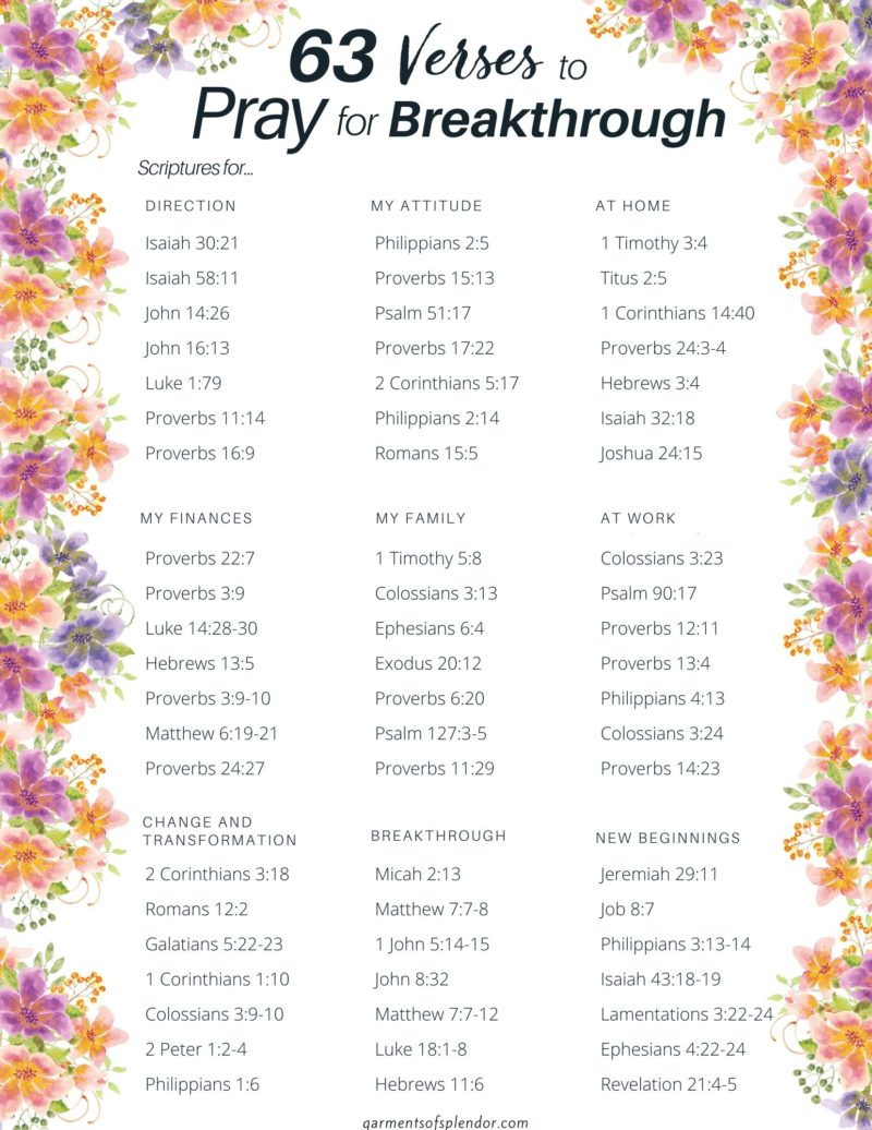 63 Powerful Scriptures to Pray for a Breakthrough