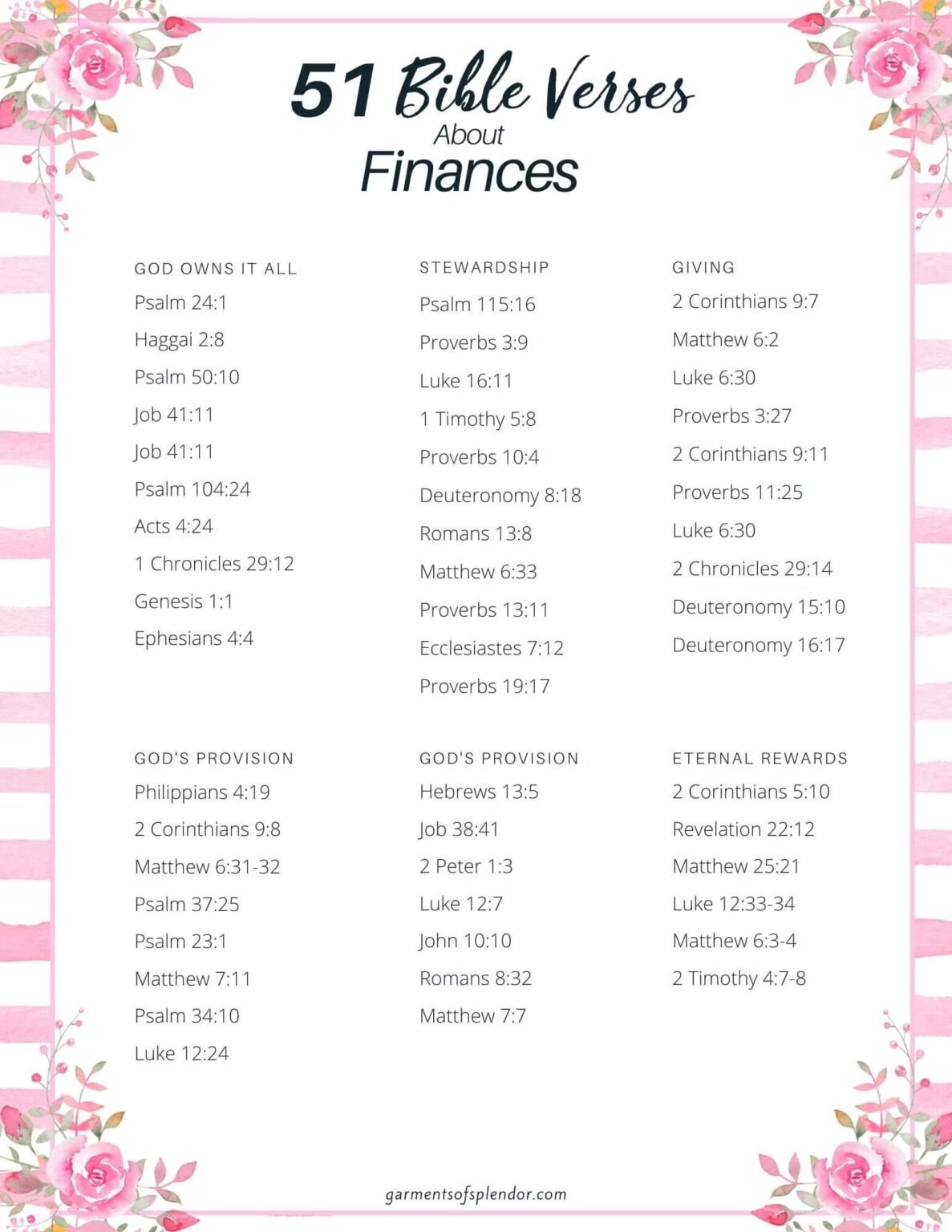 51 Scriptures to Pray for Financial Breakthrough (with Free Printable)
