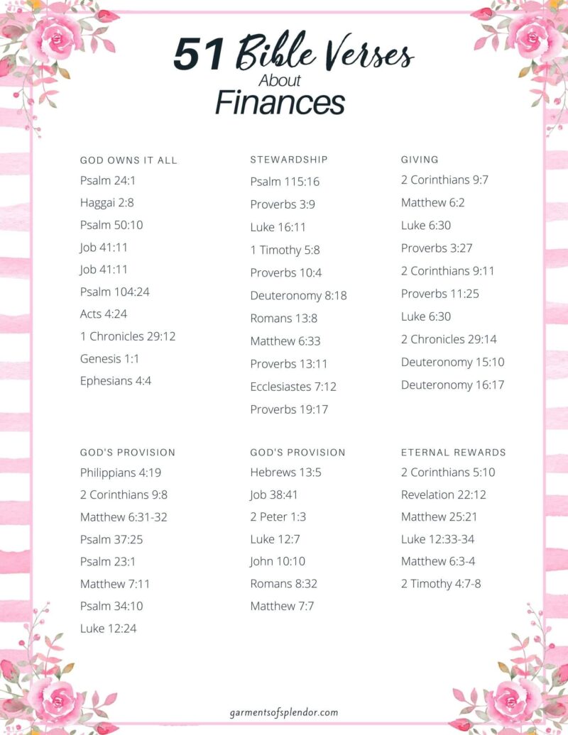 51 Scriptures to Pray for Financial Breakthrough (with Free Printable)