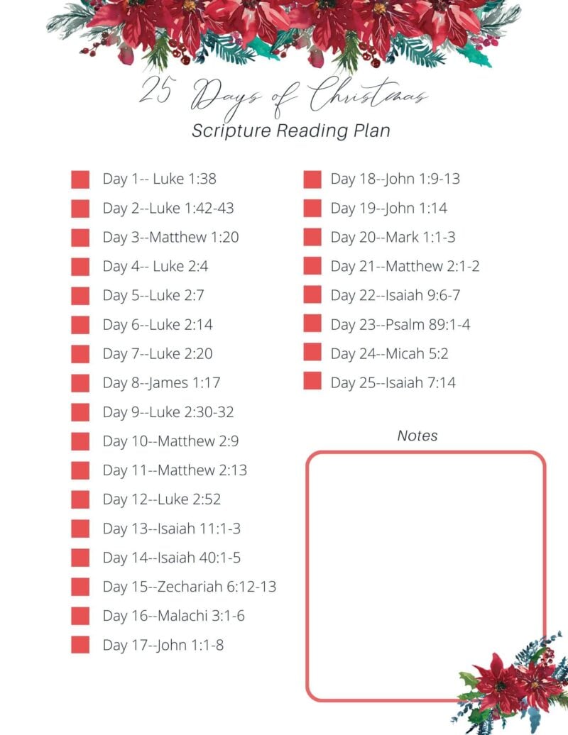 25 Powerful Advent Bible Verses (with Free Printables)